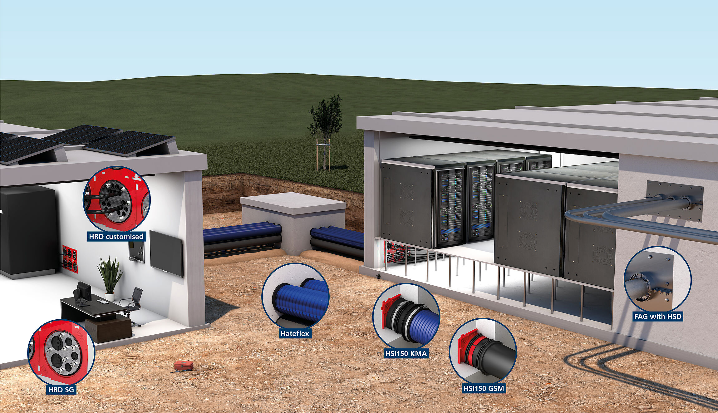 Data centres - Hauff-Technik